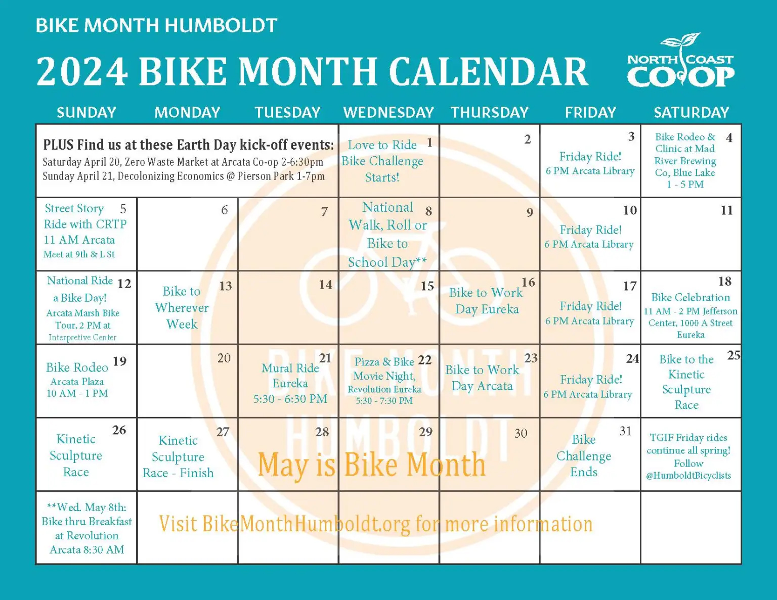 May is Bike Month · North Coast Co-op